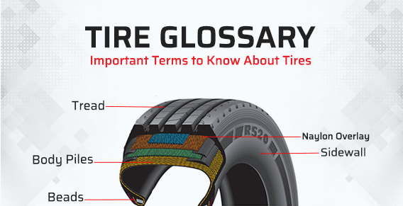 Tire Glossary - All You Need to Learn About Important Tire Terms