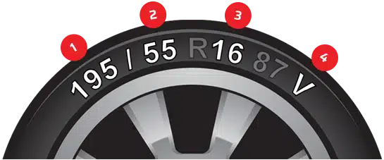 All You Need to Know About Extra Load Tires - XL Tyre Guide